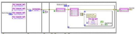 labviewcompactrio 开发指南第六章42 labview compactrio csdn博客