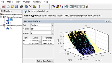 vehicle dynamics blockset matlab
