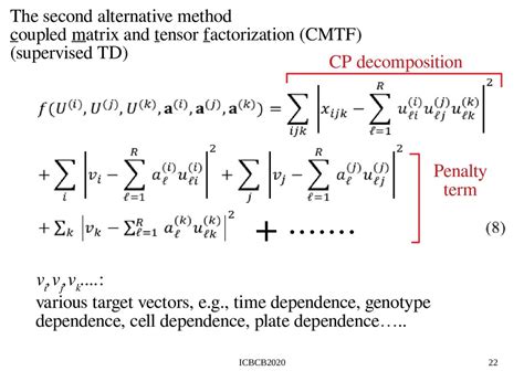 application of tensor decomposition based unsupervised free download nude photo gallery