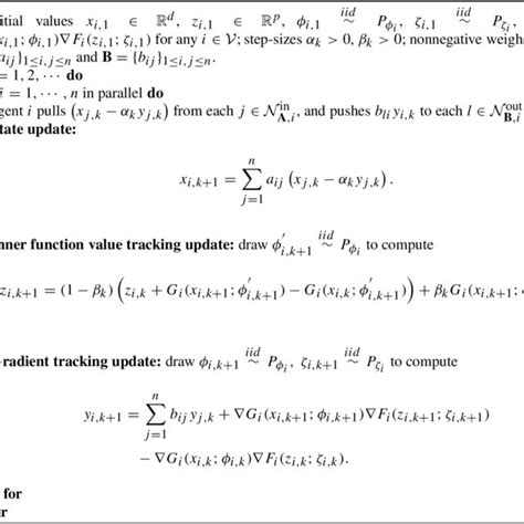 ab push pull based distributed stochastically corrected stochastic download scientific diagram