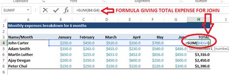 How To Find And Highlight Cells With Formula In Excel 2013 FUNDOO EXCEL