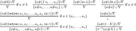 figure 1 from nominal unification and matching of higher order expressions with recursive let