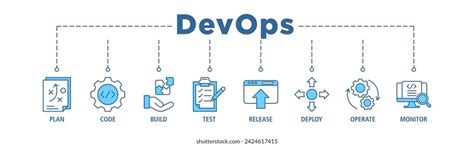 devops banner concept has 8 steps stock vector royalty free 2169888603 shutterstock