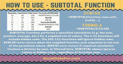 how to use subtotal function exceldatapro artofit