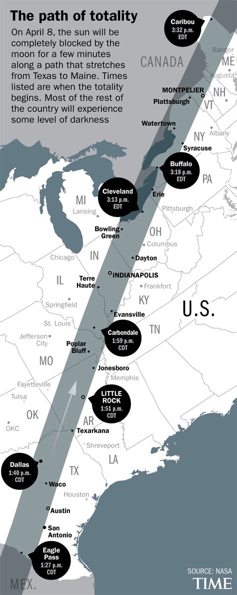 How To See The First Solar Eclipse Of 2024 TIME