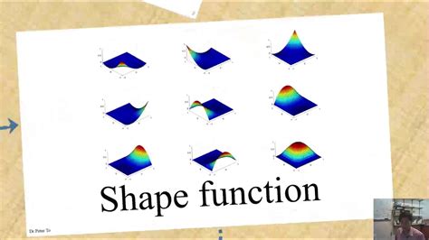 finite element method youtube