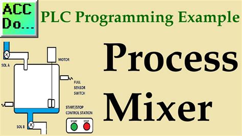 PLC Programming Example Of A Process Mixer YouTube