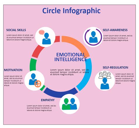 Circle Infographic EdrawMax Templates