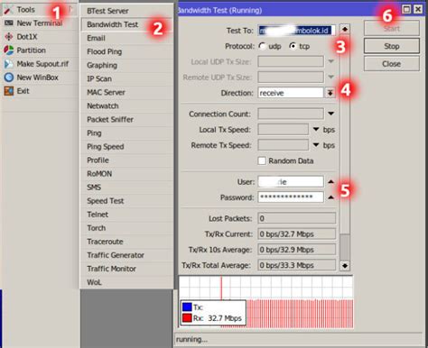 Mikrotik Bandwidth Test Telegraph