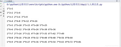 在python中3 1 3等于多少 python中3 5等于多少 csdn博客