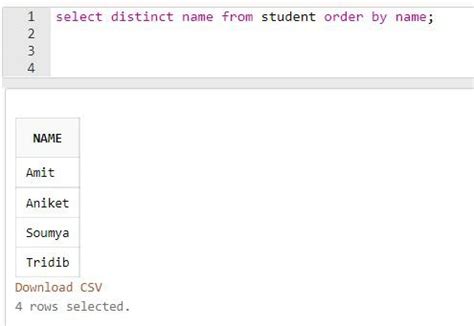 How To Use SQL DISTINCT And TOP In Same Query GeeksforGeeks