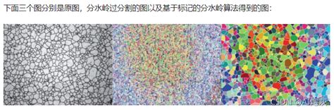 c opencv系统学习（16）——图像分割与抠图（3）分水岭算法 c 分水岭算法 csdn博客