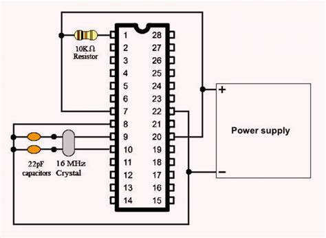 ATMega328P Microcontroller Pinout Features NerdyTechy