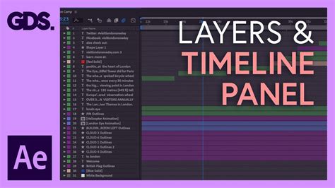Layers The Timeline Panel In Adobe After Effects Ep3 48 Adobe After