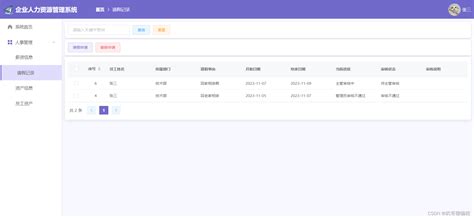 【从0带做】企业人力资源管理系统，基于springboot vue的人力资源系统，财务管理，薪资管理，请假审批等 spring boot 武哥聊编程 vue