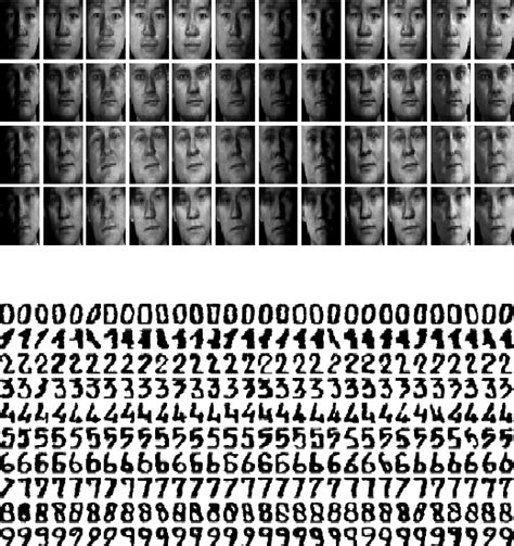 figure 1 from feature extraction via multi view non negative matrix factorization with local
