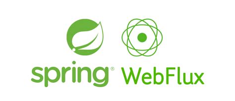 [spring webflux] project reactor