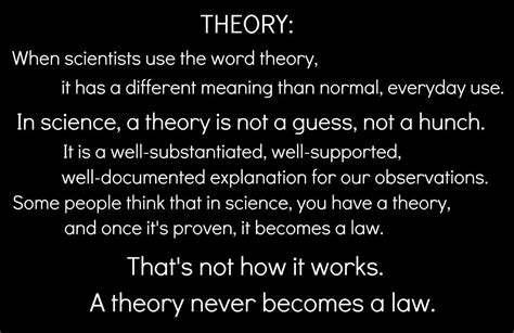 Scientific Hypothesis Definition