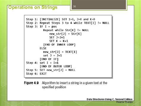 com 267 chapter 4 strings 1 data structures