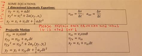 solved some equations 1 dimensional kinematic equations ax