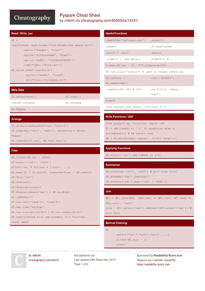 9 Pyspark Cheat Sheets Cheat Sheets For Every Occasion