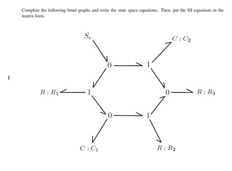 complete the following bond graphs and write the