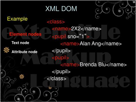 ppt dom and xml powerpoint presentation free download id 6082686
