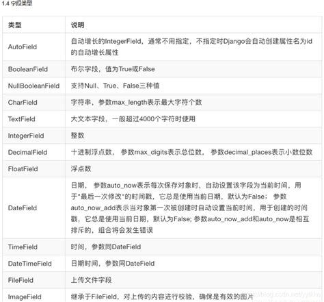 python（windows的django环境搭建、创建一个django项目、编写第一个视图、django的数据迁移） 如何windows迁移django csdn博客