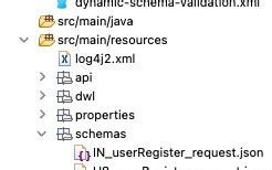 Dynamic JSON Schema Validation Mule4