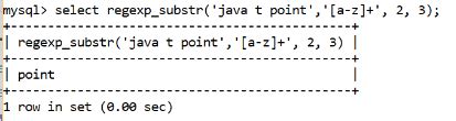 MySQL Regexp Substr Function Javatpoint