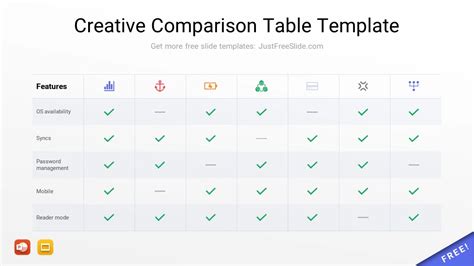 3 Comparison Table Template Just Free Slide