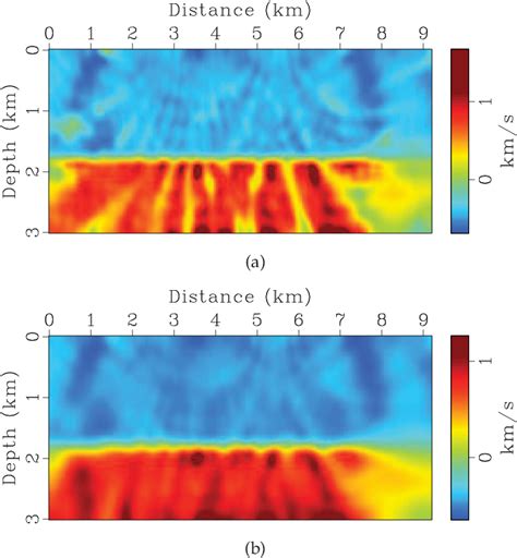 figure 1 from linear wavefield optimization using a modified source semantic scholar