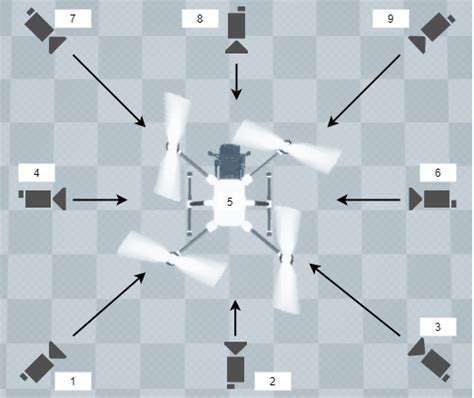 customize unreal engine scenes using simulink and unreal editor matlab and simulink mathworks