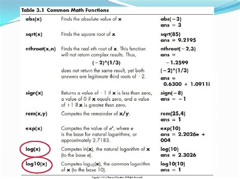 chapter 3 builtin matlab functions table 3 1