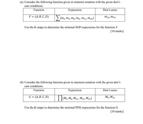 solved a consider the following function given in minterm