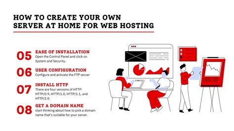 PPT Creating A Home Server For Web Hosting PowerPoint Presentation
