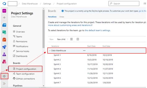 Getting Started With Azure DevOps Setting Up Sprints