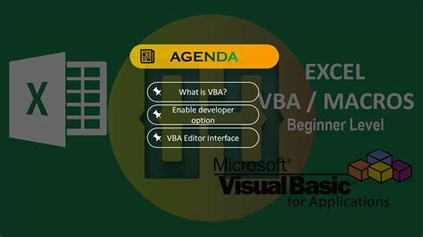 Getting Started With Excel VBA Chapter 1 Introduction And VBA Editor