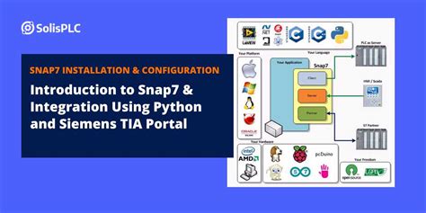 introduction to snap7 and integration using python and siemens tia portal
