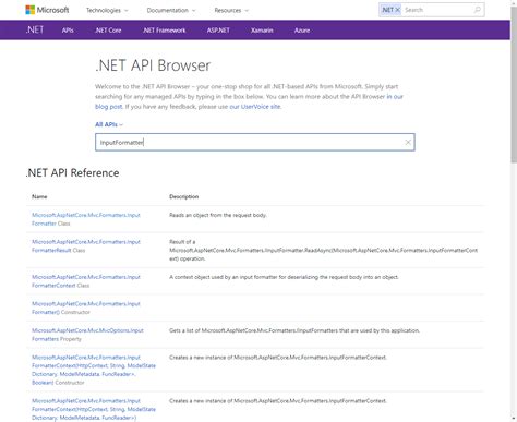 A Few Notes On Creating Class Libraries For ASP NET Core Rick Strahl