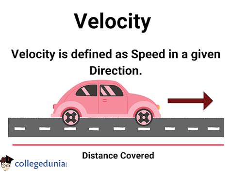 average velocity definition formula and solved examples