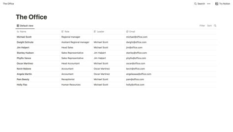 Two Time Saving Tools To Get The Best Out Of Notion