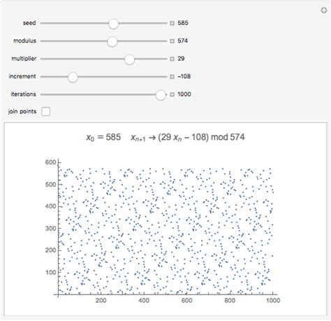 linear congruential generators wolfram demonstrations project