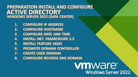step by step install and configure active directory windows server 2022 data center full