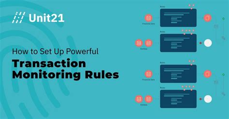 Set Up Powerful AML Rules Examples Tips For 2024 Blog Unit21