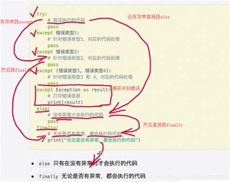python异常的总结 python中eoferro是什么错误 csdn博客