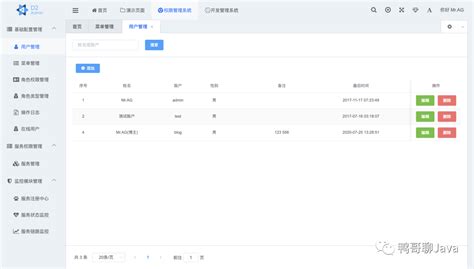 缺练手项目？这7 个 spring cloud 实战项目收藏一下 csdn博客