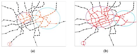 electronics free full text a multi objective evolutionary algorithm based on knn graph for