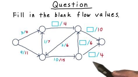 fill in the flow quiz georgia tech computability complexity theory algorithms youtube