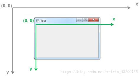 python gui库图形界面开发之pyqt5窗口控件qwidget详细使用方法 腾讯云开发者社区 腾讯云